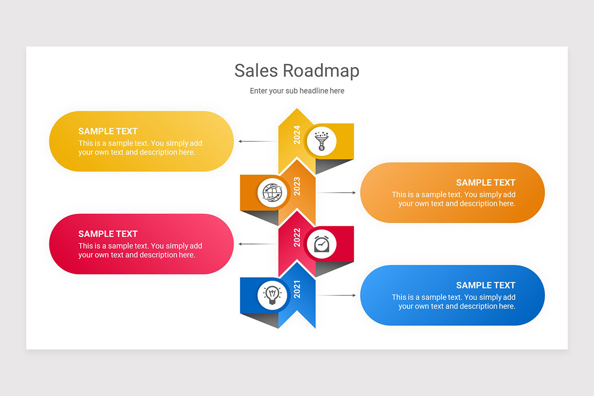 Sales Roadmap PowerPoint Presentation Template | Nulivo Market