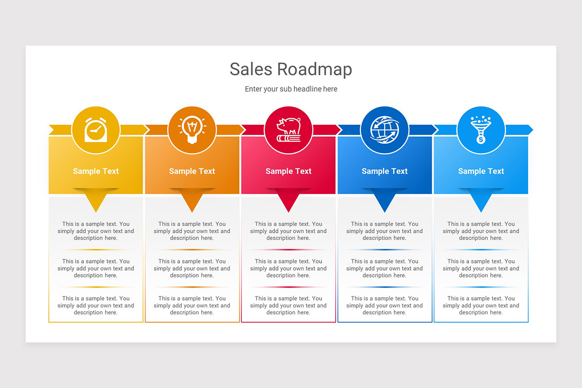 Sales Roadmap PowerPoint Presentation Template | Nulivo Market