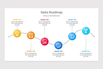 Sales Roadmap PowerPoint Presentation Template | Nulivo Market