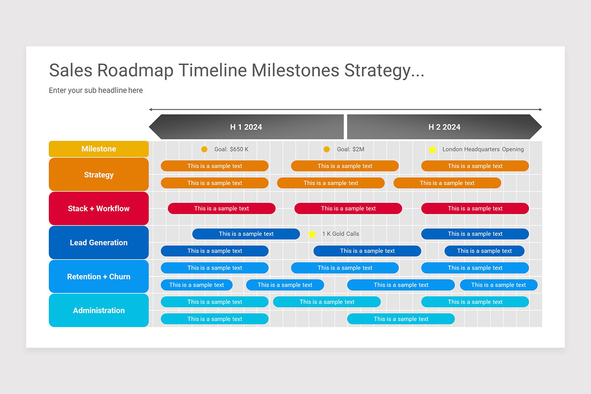 Sales Roadmap Keynote Presentation Template | Nulivo Market