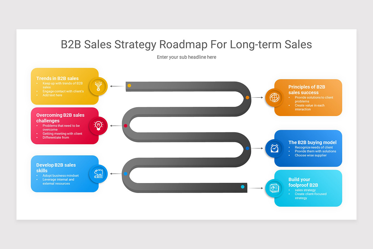 Sales Roadmap Keynote Presentation Template | Nulivo Market