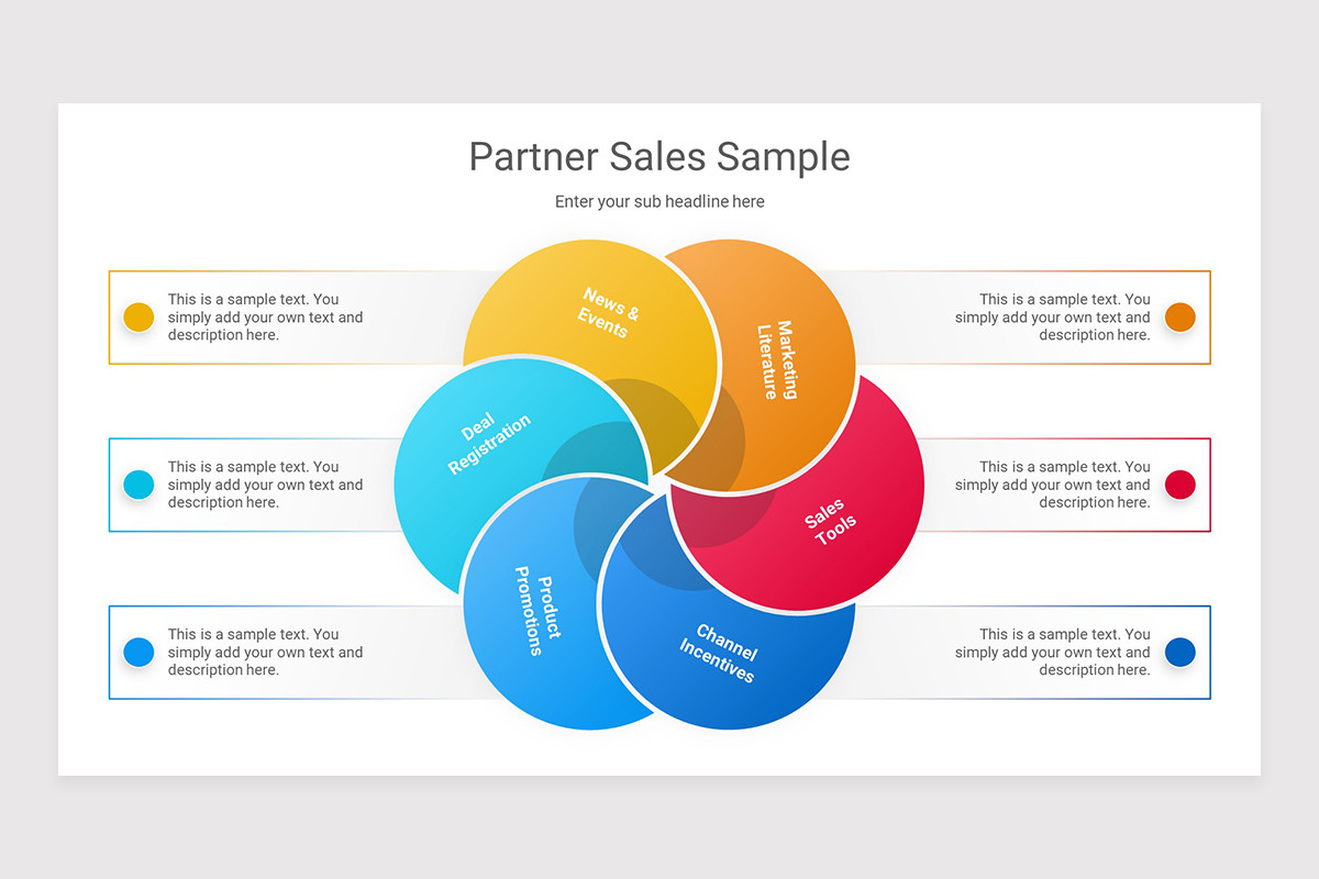 Sales Roadmap Keynote Presentation Template | Nulivo Market
