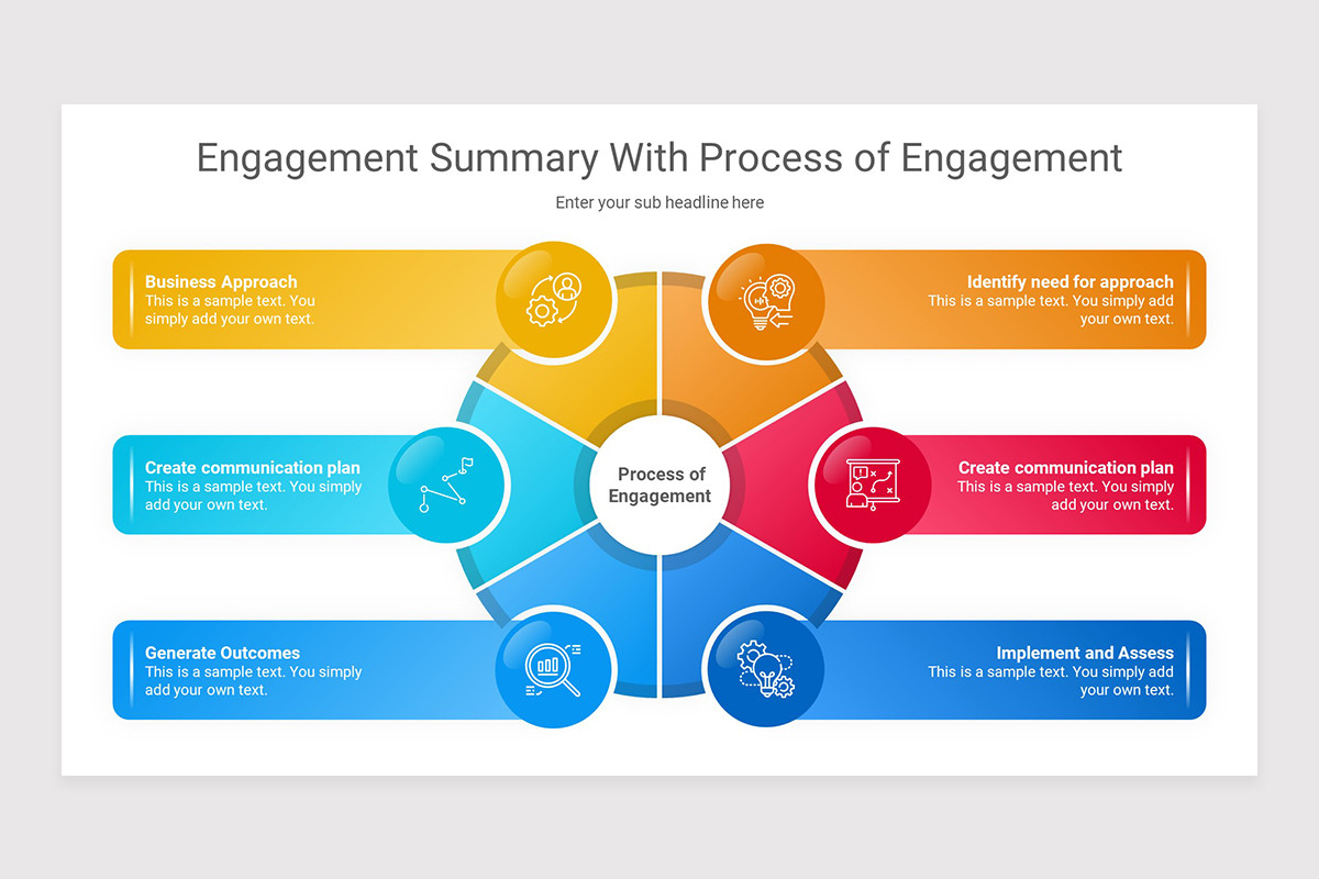 Business Engagement Model PowerPoint Presentation Template | Nulivo Market