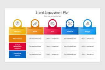 Business Engagement Model PowerPoint Presentation Template | Nulivo Market