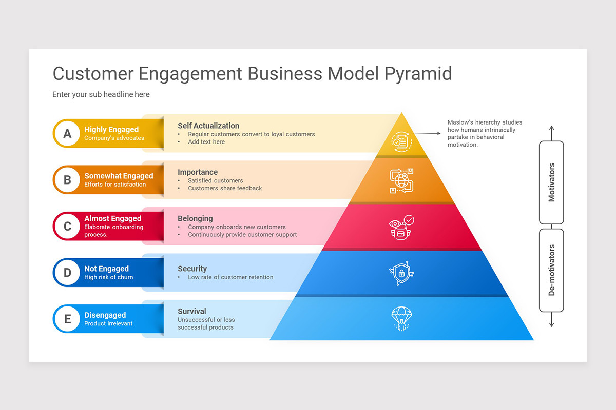 Business Engagement Model Keynote Presentation Template | Nulivo Market