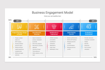 Business Engagement Model Keynote Presentation Template | Nulivo Market