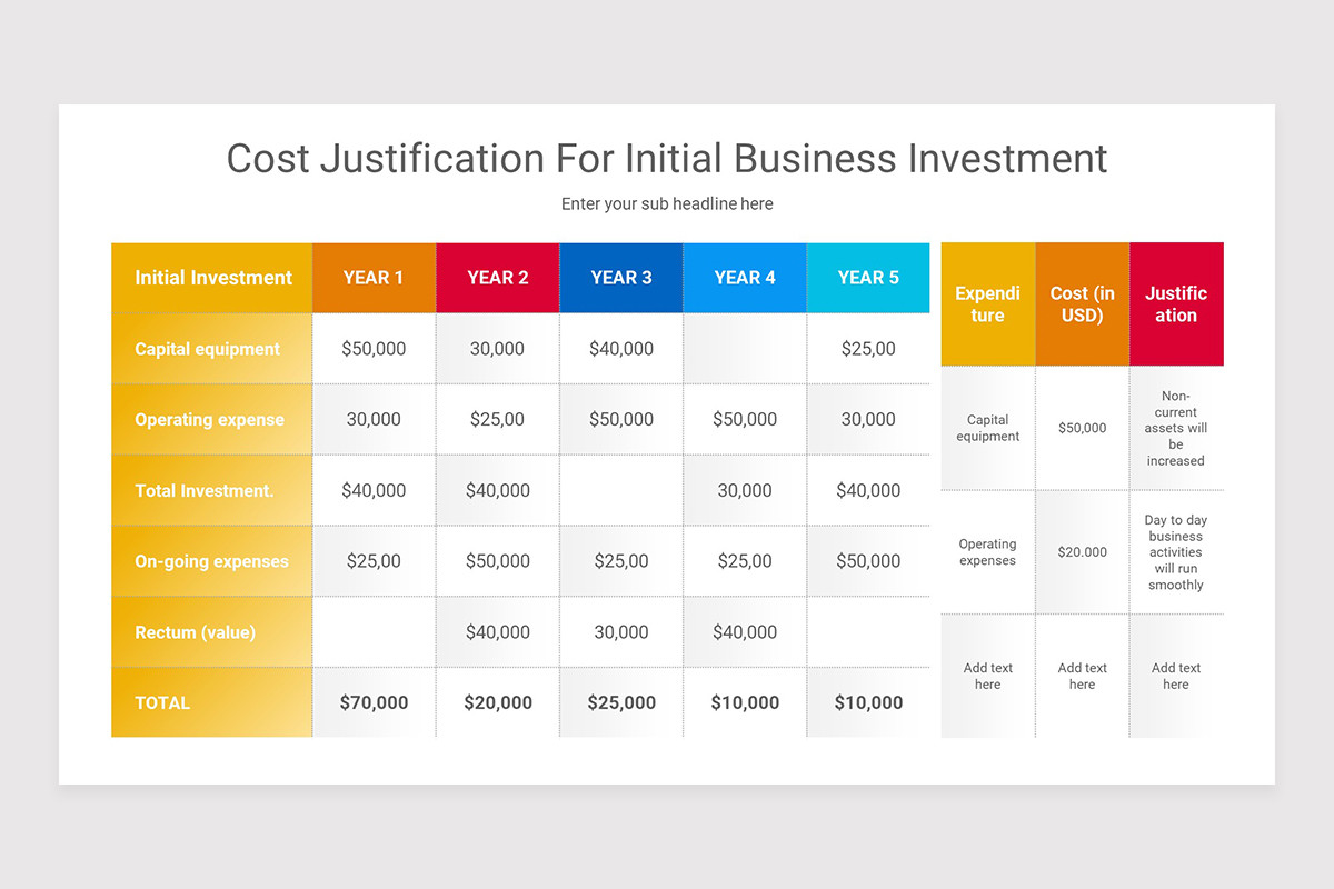 Business Investing PowerPoint Presentation Template | Nulivo Market