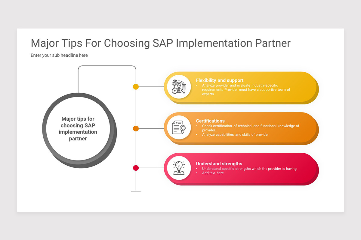 SAP Implementation PowerPoint Presentation Template | Nulivo Market