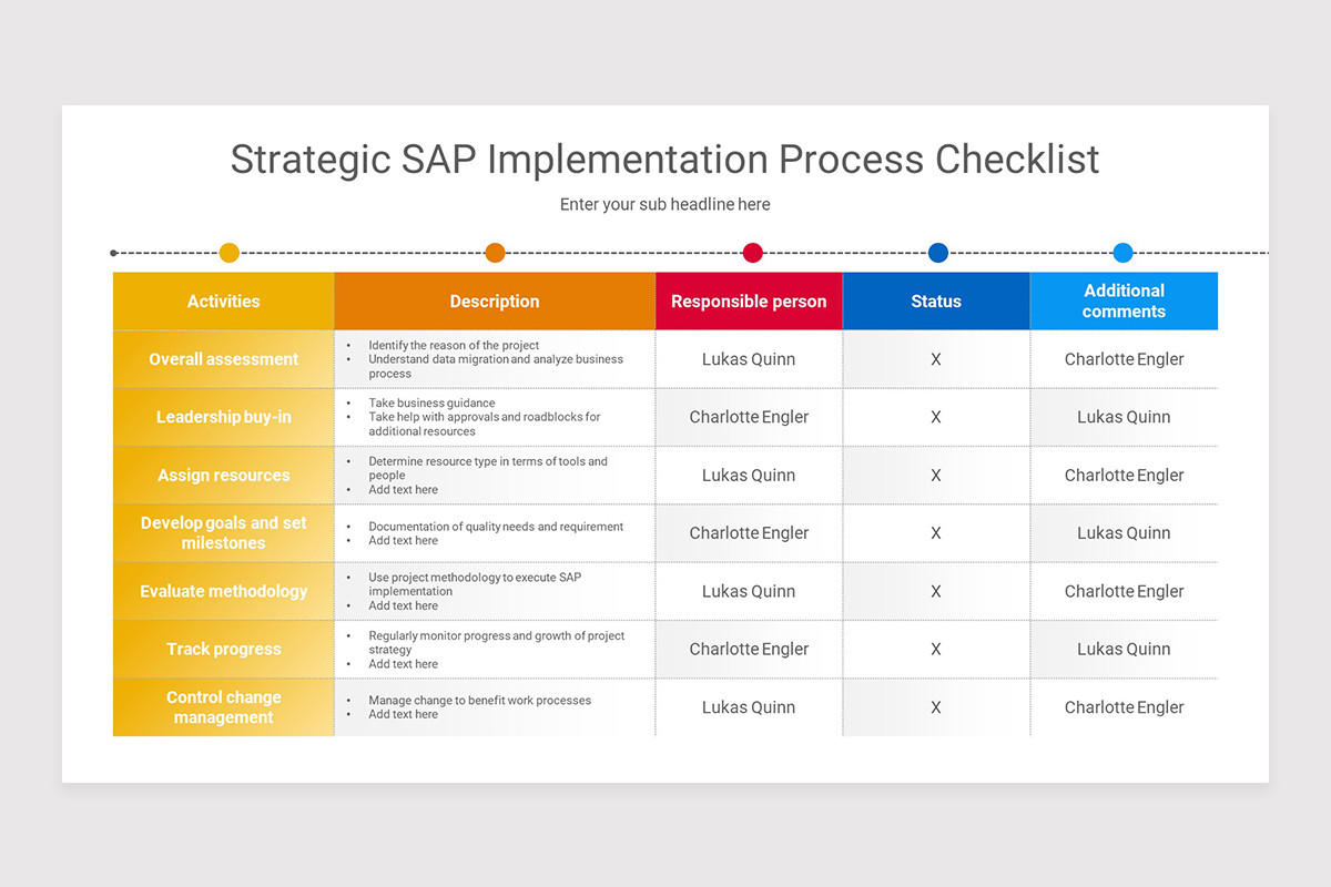 SAP Implementation Google Slides Presentation Template | Nulivo Market