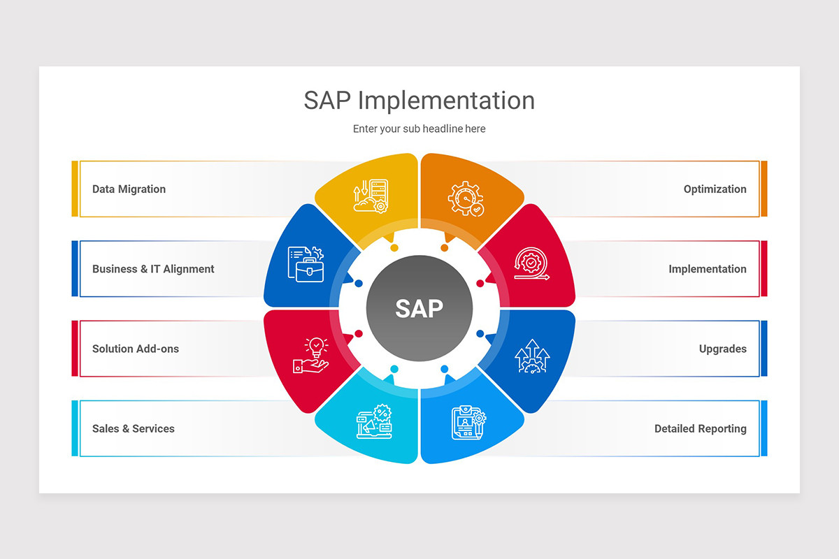 SAP Implementation Keynote Presentation Template | Nulivo Market