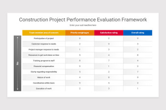 Program Evaluation Framework PowerPoint Presentation Template | Nulivo Market