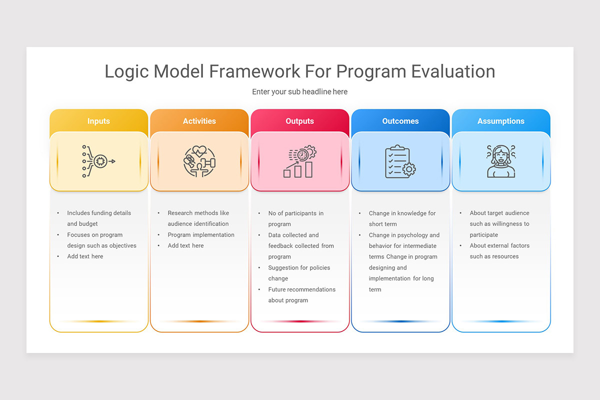 Program Evaluation Framework Google Slides Presentation Template ...