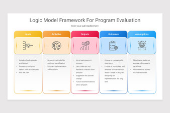 Program Evaluation Framework Keynote Presentation Template | Nulivo Market
