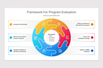 Program Evaluation Framework Keynote Presentation Template | Nulivo Market