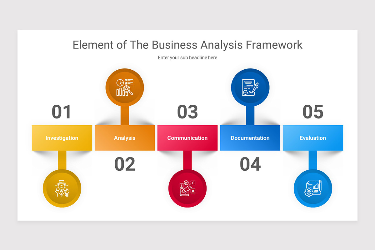 Business Analysis Framework PowerPoint Presentation Template | Nulivo Market