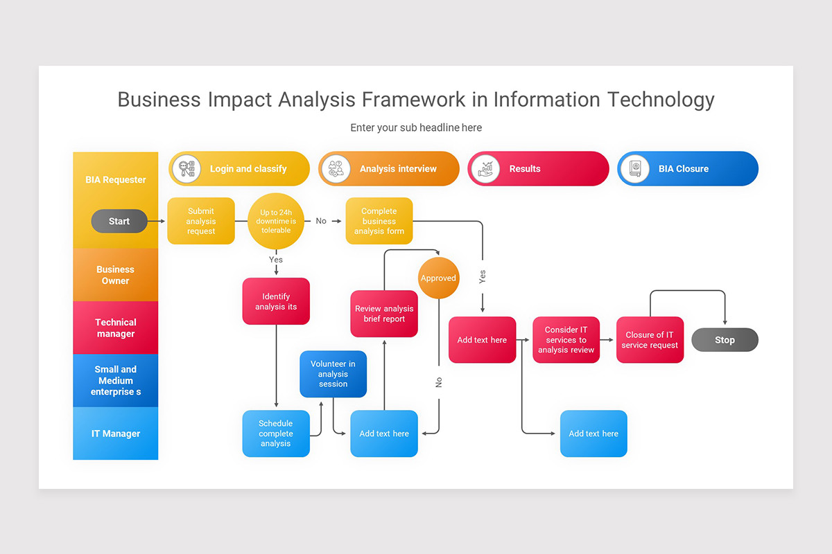 Business Analysis Framework PowerPoint Presentation Template | Nulivo Market