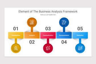 Business Analysis Framework PowerPoint Presentation Template | Nulivo ...