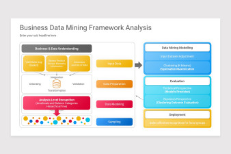 Business Analysis Framework PowerPoint Presentation Template | Nulivo ...