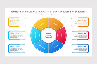 Business Analysis Framework PowerPoint Presentation Template | Nulivo ...