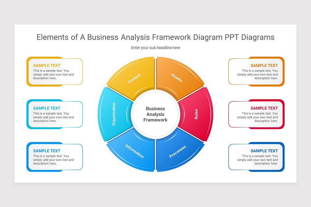 Business Analysis Framework Keynote Presentation Template | Nulivo Market
