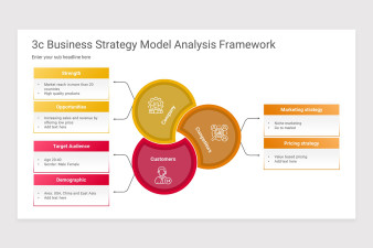 Business Analysis Framework Keynote Presentation Template | Nulivo Market