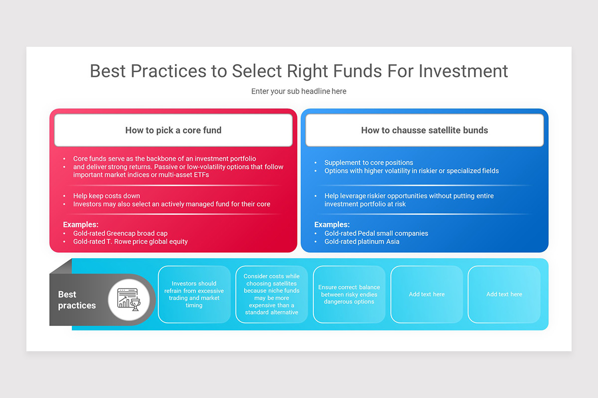 Core and Satellite Investing PowerPoint Presentation Template | Nulivo Market