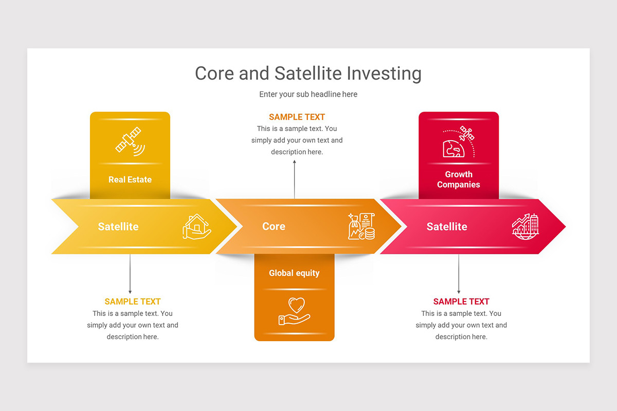 Core and Satellite Investing PowerPoint Presentation Template | Nulivo Market