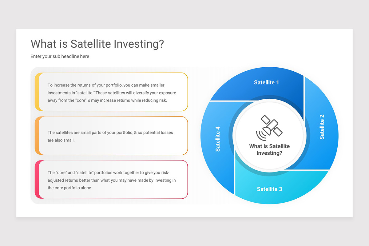 Core and Satellite Investing PowerPoint Presentation Template | Nulivo Market