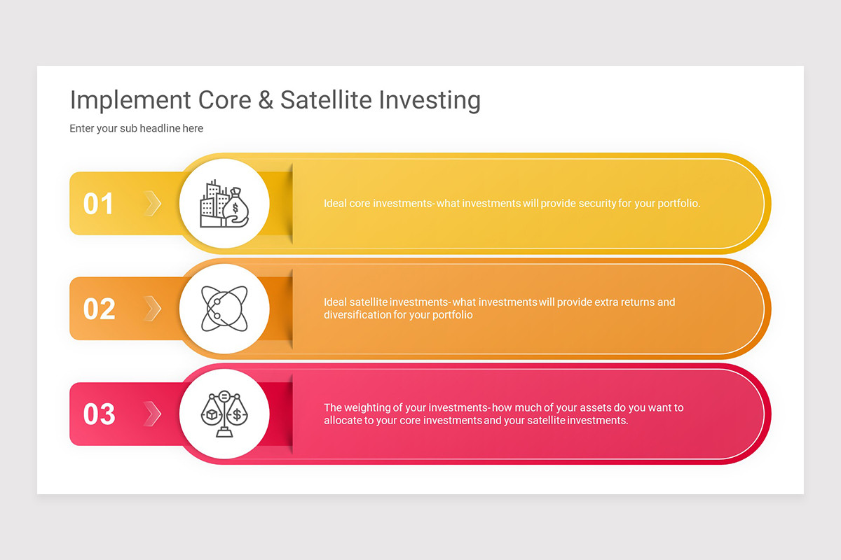 Core and Satellite Investing PowerPoint Presentation Template | Nulivo Market