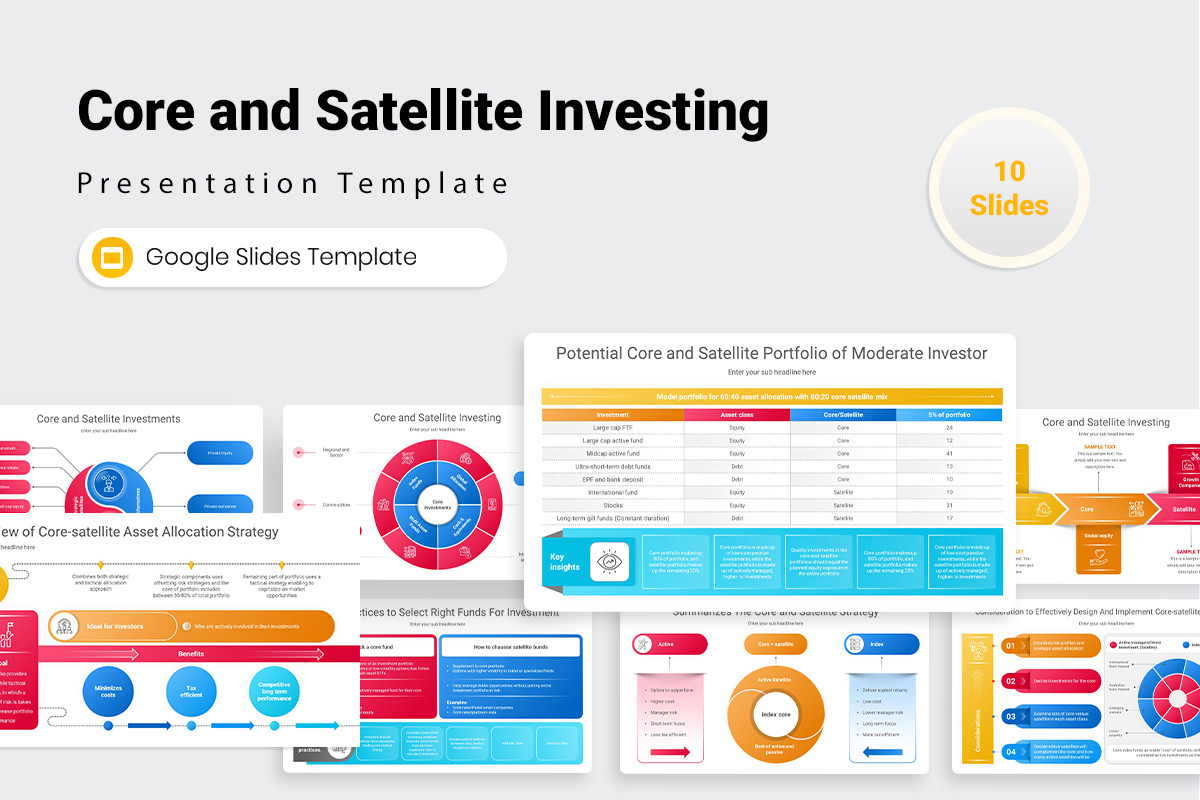Core and Satellite Investing Google Slides Presentation Template ...