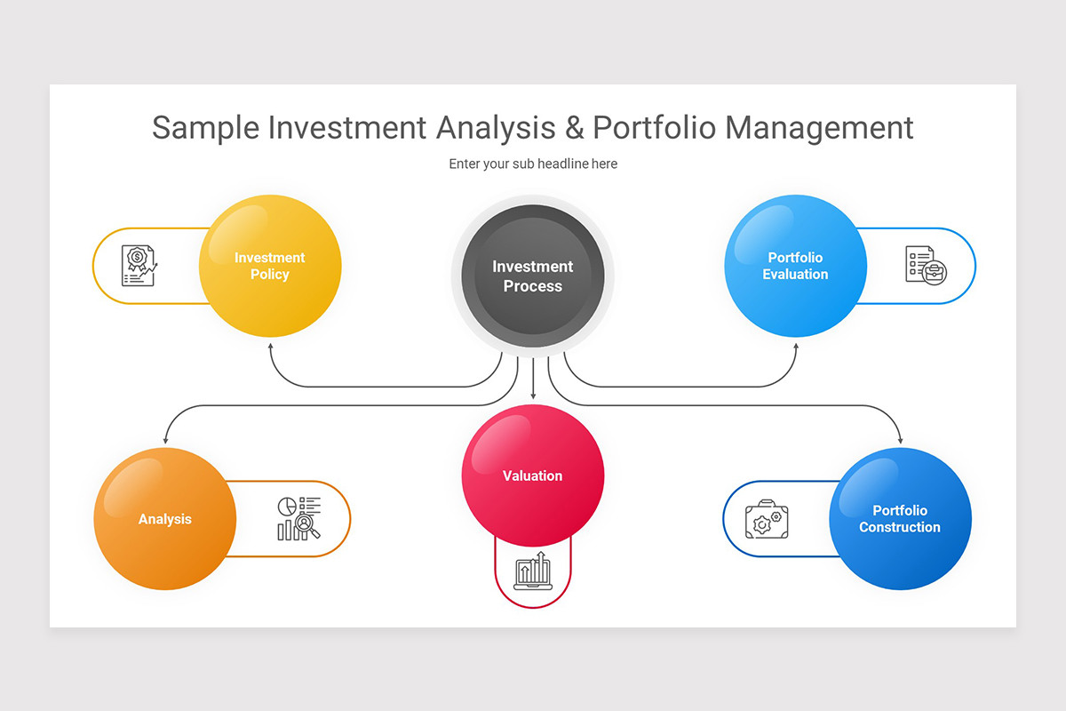 Investment Process PowerPoint Presentation Template | Nulivo Market