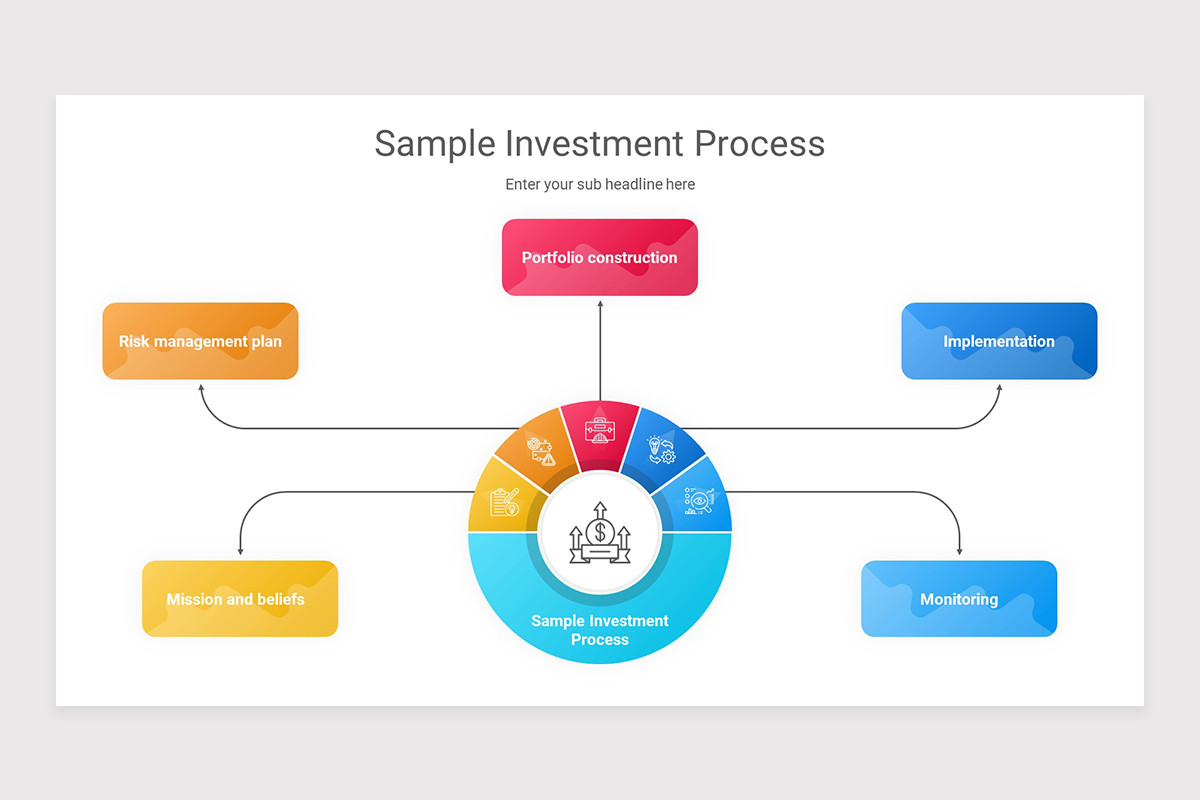 Investment Process PowerPoint Presentation Template | Nulivo Market