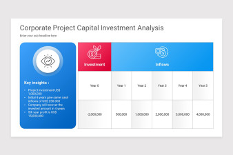 Investment Process PowerPoint Presentation Template | Nulivo Market