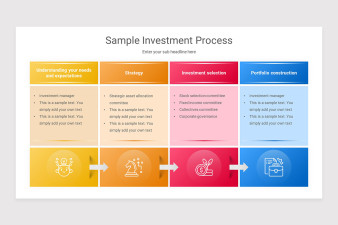 Investment Process PowerPoint Presentation Template | Nulivo Market