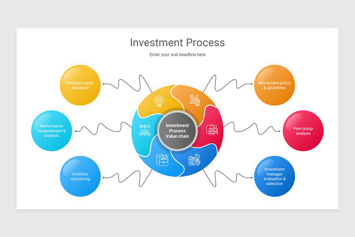 Investment Process Keynote Presentation Template | Nulivo Market
