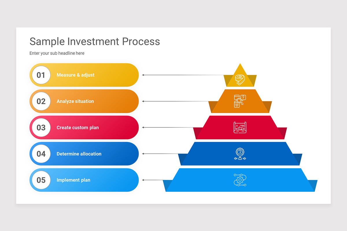 Investment Process Keynote Presentation Template | Nulivo Market