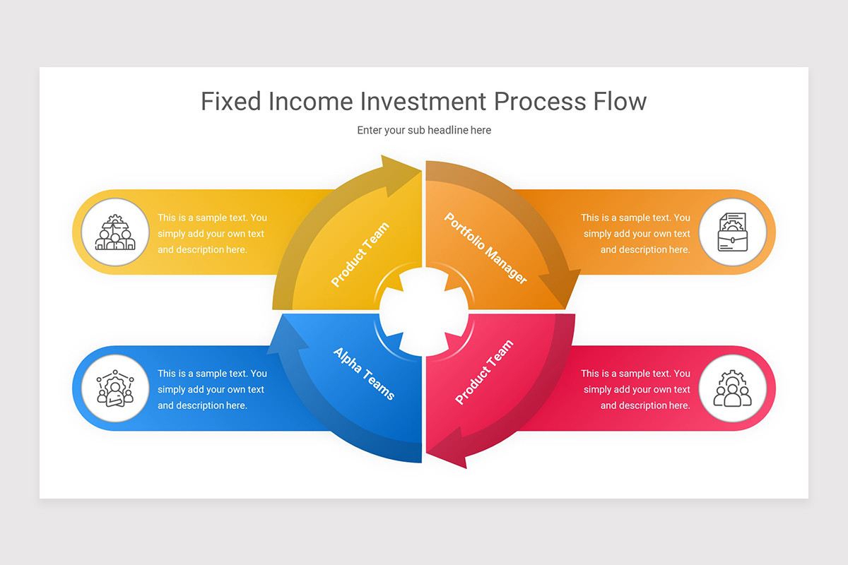Investment Process Keynote Presentation Template | Nulivo Market