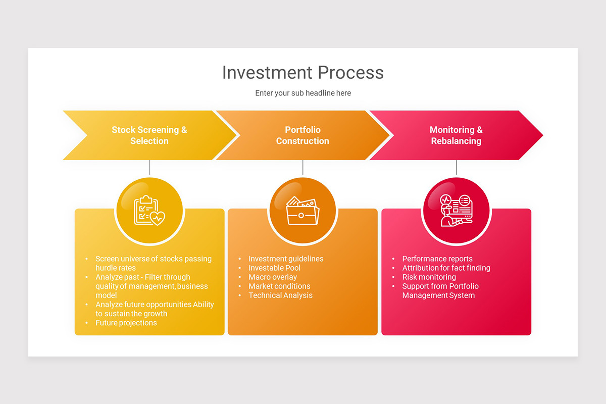 Investment Process Keynote Presentation Template | Nulivo Market