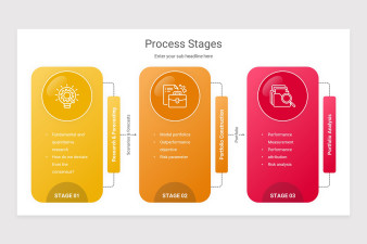 Investment Process Keynote Presentation Template | Nulivo Market