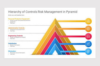 Investment Risk Pyramid PowerPoint Presentation Template | Nulivo Market