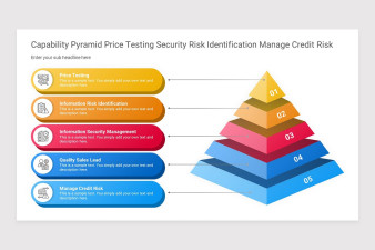 Investment Risk Pyramid PowerPoint Presentation Template | Nulivo Market