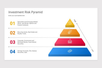 Investment Risk Pyramid PowerPoint Presentation Template | Nulivo Market