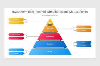 Investment Risk Pyramid PowerPoint Presentation Template | Nulivo Market