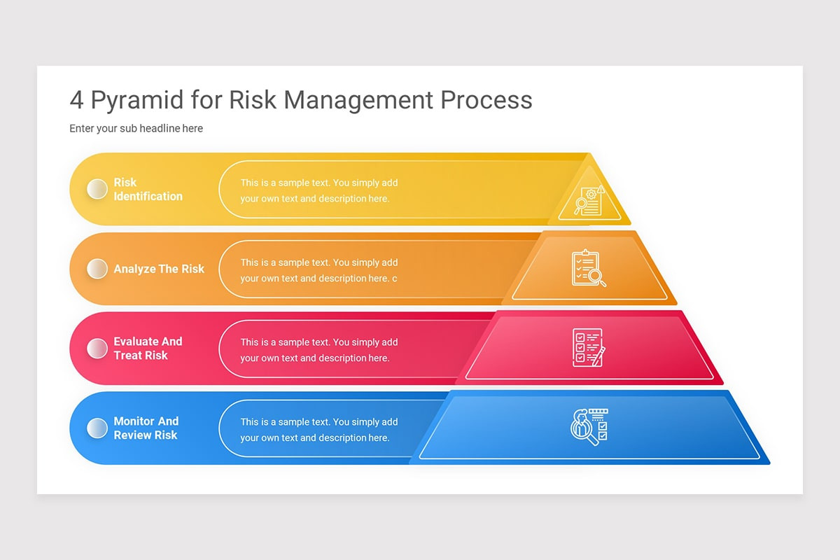 Investment Risk Pyramid Google Slides Presentation Template | Nulivo Market