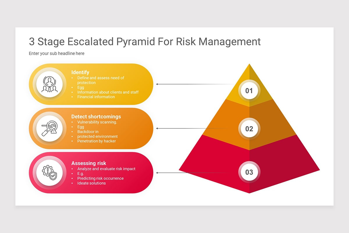Investment Risk Pyramid Keynote Presentation Template | Nulivo Market