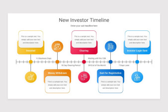 Investment Timeline PowerPoint Presentation Template | Nulivo Market