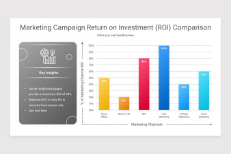 Return on Investment (ROI) PowerPoint Presentation Template | Nulivo Market