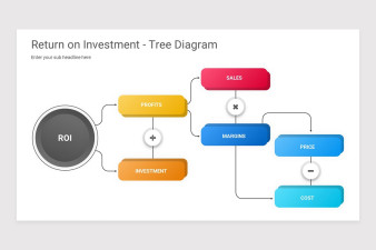 Return on Investment (ROI) PowerPoint Presentation Template | Nulivo Market