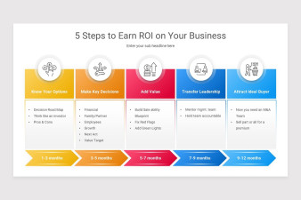 Return on Investment (ROI) Keynote Presentation Template | Nulivo Market