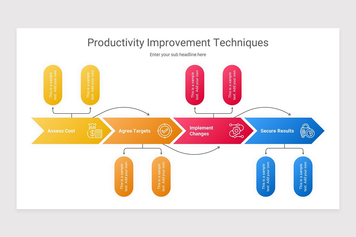 Product Improvement PowerPoint Presentation Template | Nulivo Market